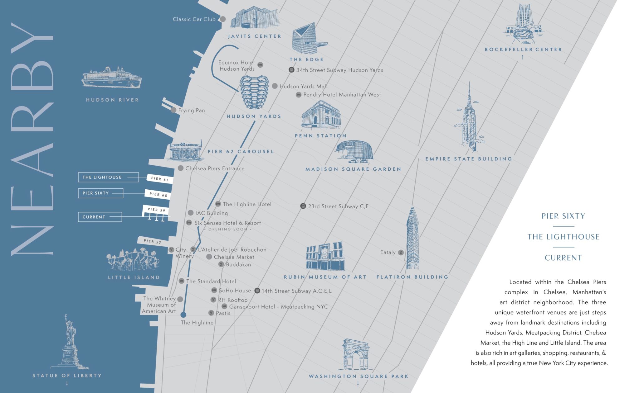 Manhattan's Largest Waterfront Venue | Contact | Pier Sixty